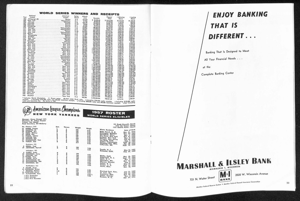 1957 World Series Program Milwaukee Braves vs. New York Yankees 198896 ...