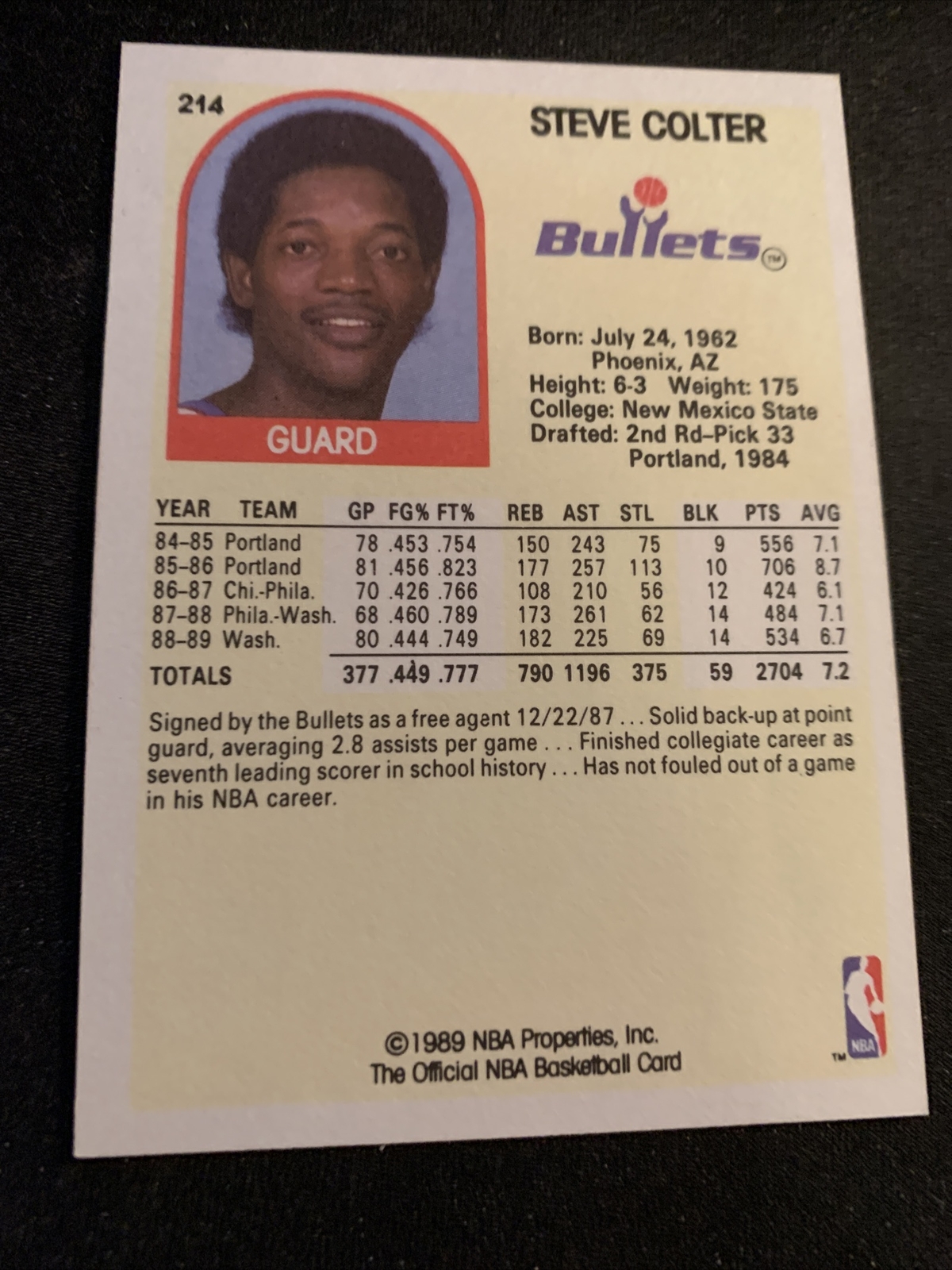 1989-90 NBA Hoops Basketball 214 Steve Colter Washington Bullets NmMt ...