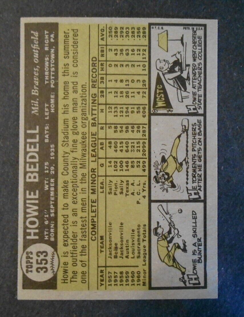 1961 Topps Rookie #353 HOWIE BEDELL Milwaukee Braves NM 7 | eBay