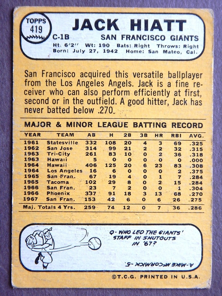 Jack Hiatt #419 Topps 1968 Baseball Card (San Francisco Giants) *G | eBay