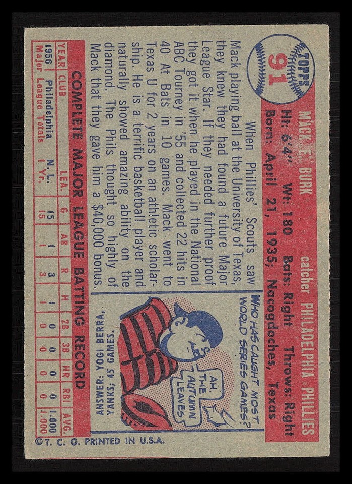 Mack Burk 1957 Topps #91 Philadelphia Phillies Rookie | eBay