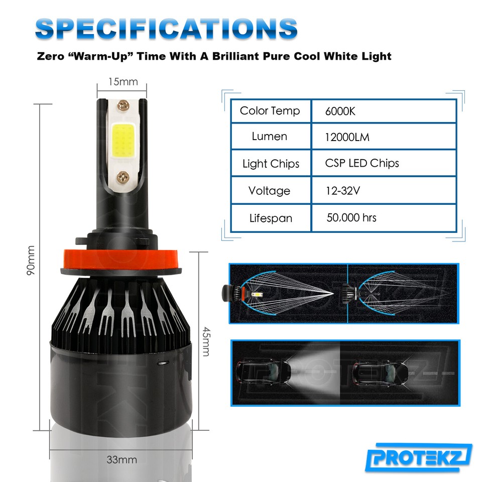 880 881 H27 6000K White 1500W Protekz LED Foglight Fog Light Conversion ...
