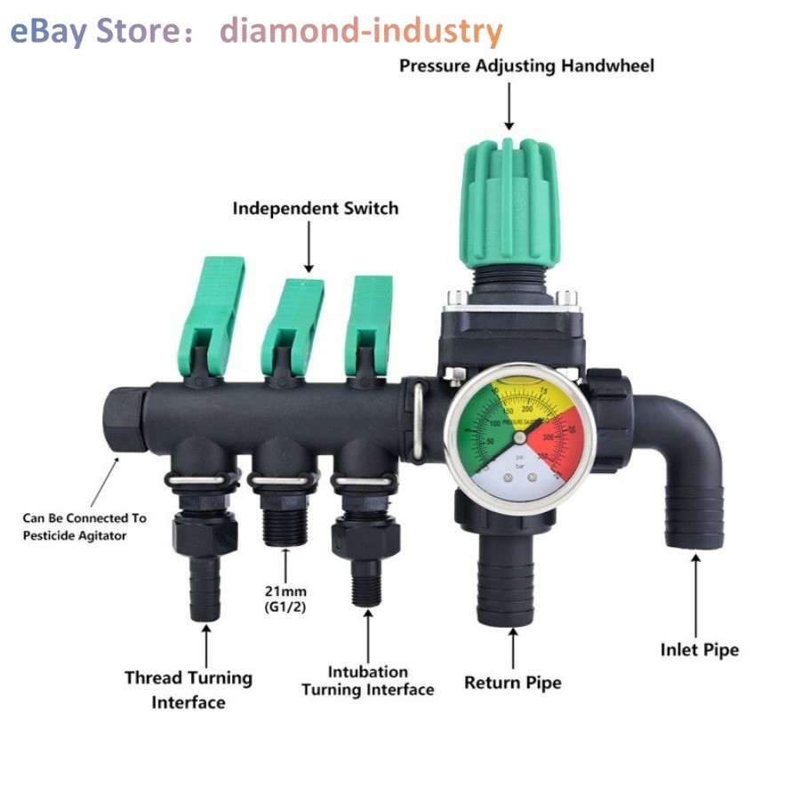 1PC Agricultural Sprayer Control Shut Off Valve 3 Way Water splitter | eBay