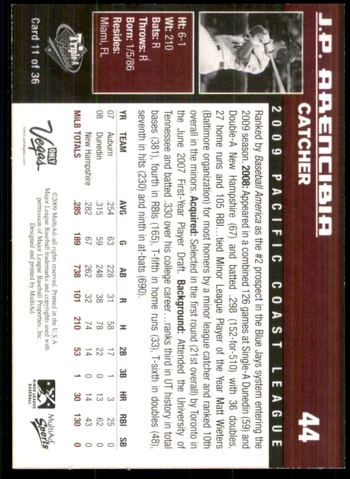 2009 MultiAd Pacific Coast League Top Prospects J.P. Arencibia IP ...