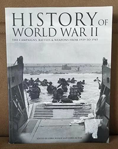 World War 2 Battles Timeline