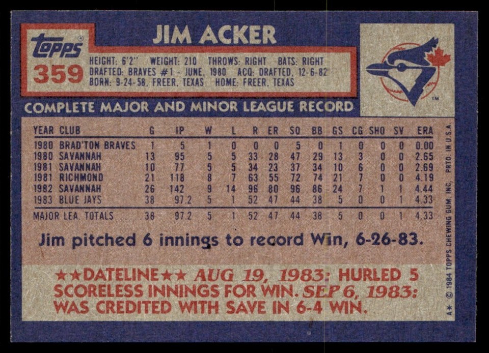 1984 Topps Jim Acker RC #359 ST1 | eBay