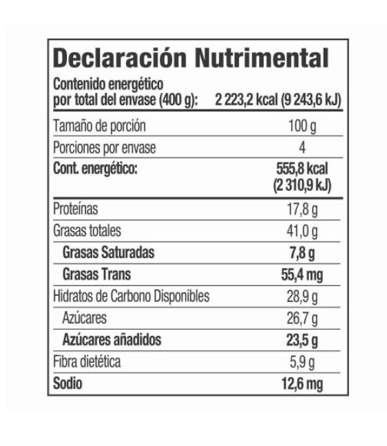 Mazapan Spread. Spreadable De La Rosa Mazapan | eBay