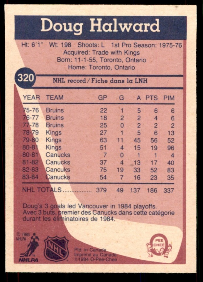 1984-85 O-Pee-Chee High Grade Doug Halward #320 | eBay