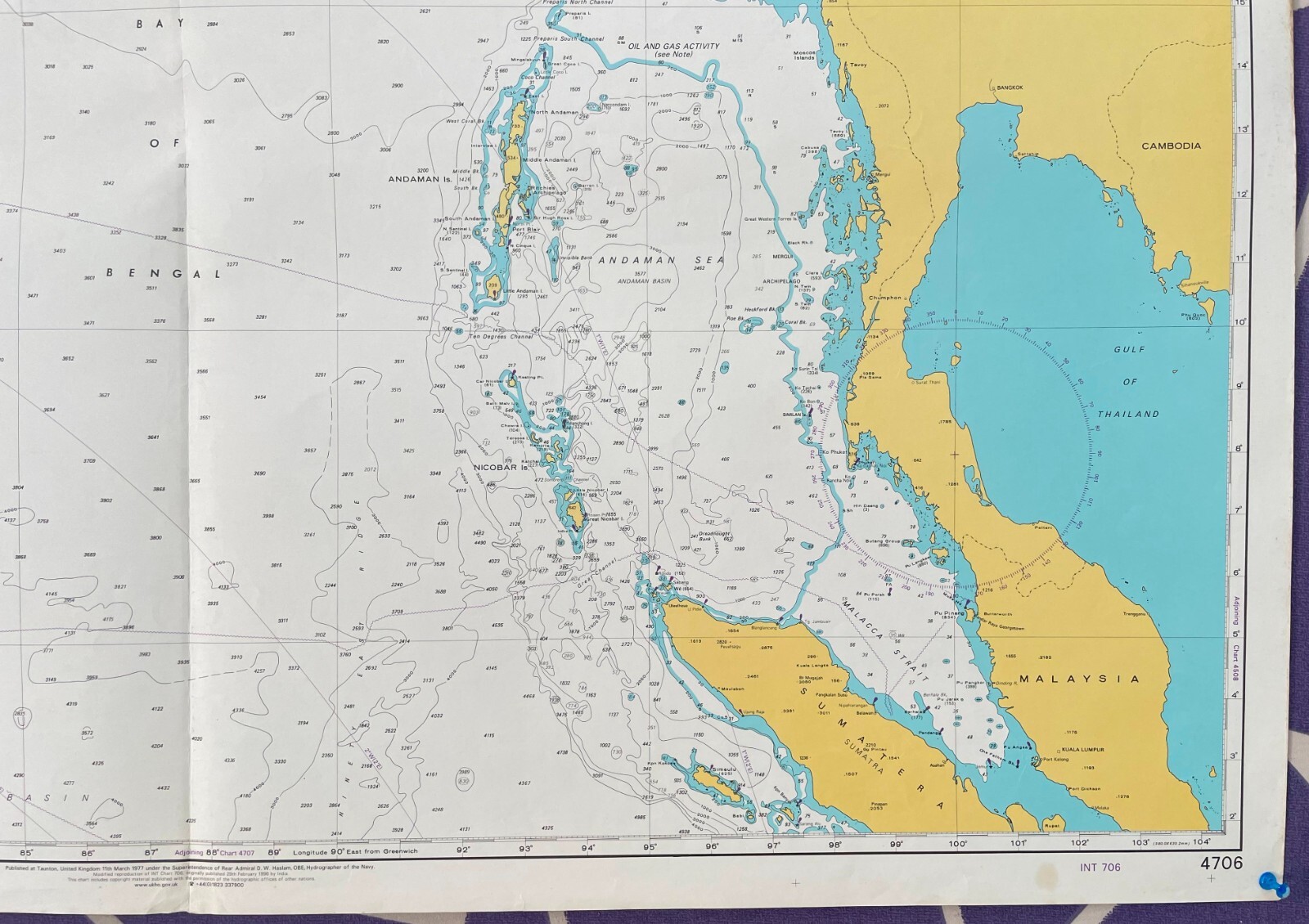 Indian Ocean Depth Map