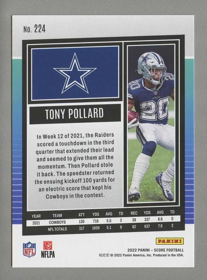 TONY POLLARD - 2022 SCORE BASE CARD# 224 | eBay