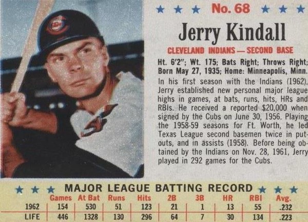 1963 Post - #68 Jerry Kindall for sale online | eBay