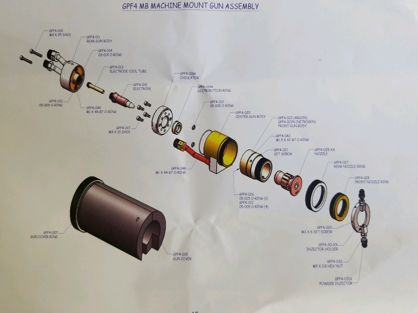 F4 Plasma Spray Torch Sulzer Metco Gun Front Nozzle Ring ☆☆☆ Used ...