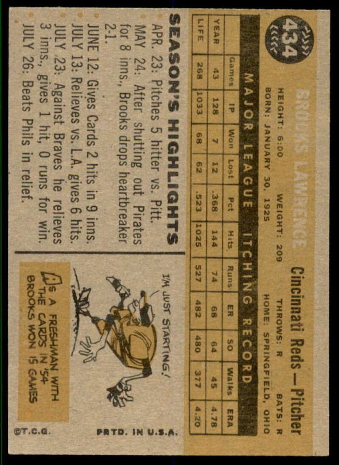 Brooks Lawrence Card 1960 Topps #434 | eBay