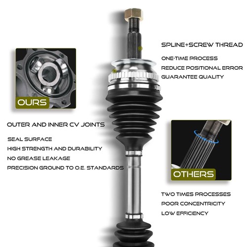 CV Axle Assembly for Ford Five Hundred Freestyle 2005-2007 Rear Left or ...