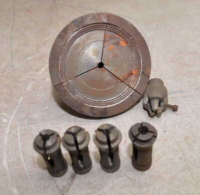 Fabrication - Tinsmith Machine