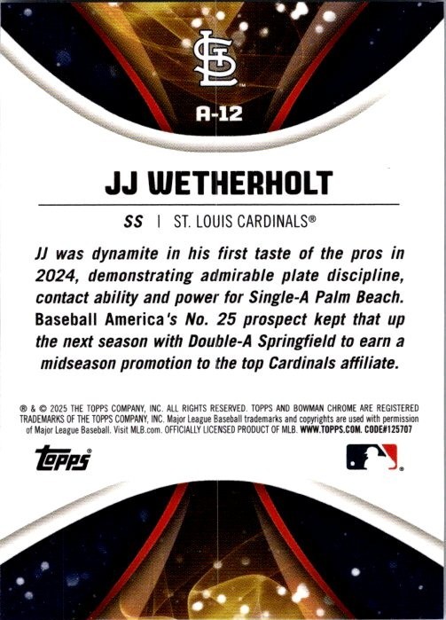2025 Bowman Draft JJ Wetherholt Insert - Free Shipping | eBay