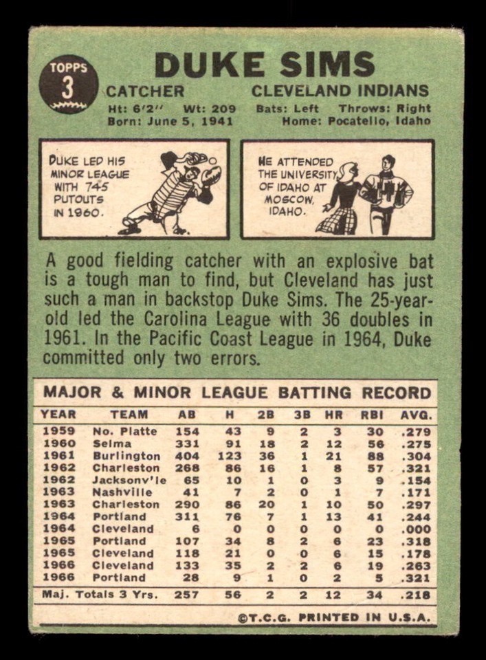 1967 Topps Baseball #3 Duke Sims GD *e2 | eBay