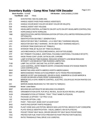 15 16 17 18 19 2020 Chevy Trax Fuel Filler Door Square Gas Cap in G7Q ...