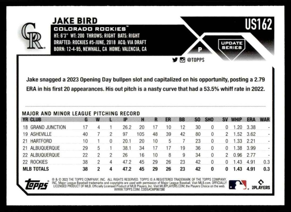 2023 Topps Update Jake Bird RC Colorado Rockies #US162 19111 | eBay