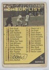 1961 Topps Checklist Dick Stuart Moe Thacker Checklist 1st Series #17 ...