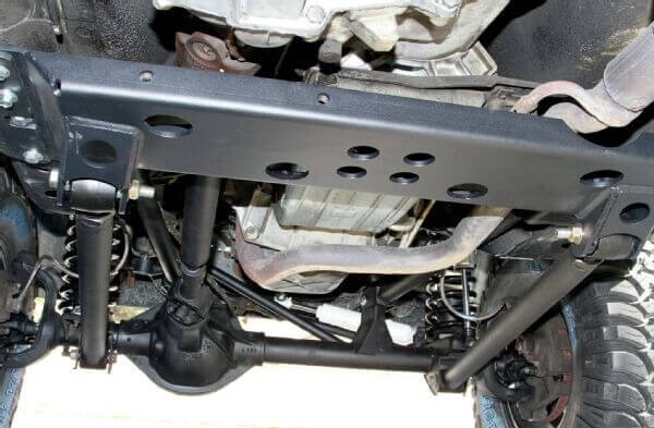 Cherokee Long Arm Kit