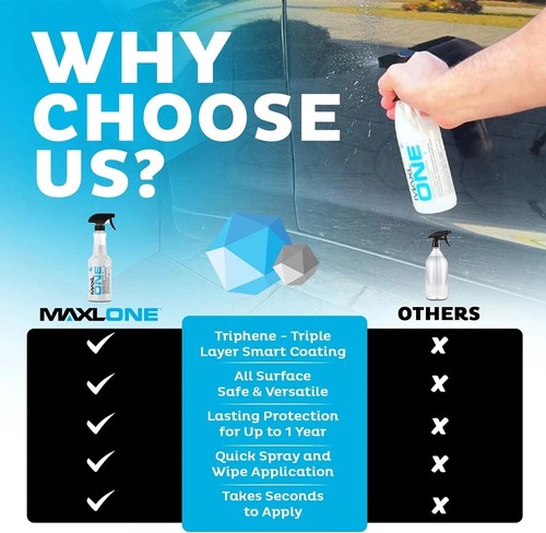 MAXLONE Car Spray with Triphene Technology Quick Spray & Wipe Waterless ...