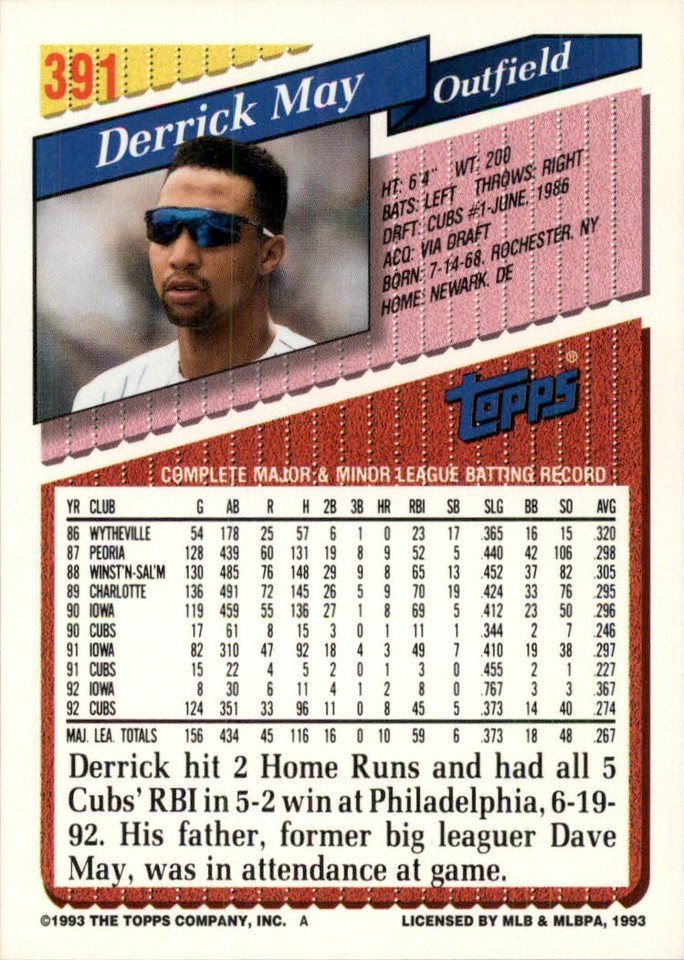 1993 Topps MLB Derrick May #391 | eBay