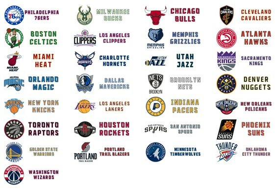 30 Customized NBA Logo Team Labels For BCW Sports Card Tall Dividers ...
