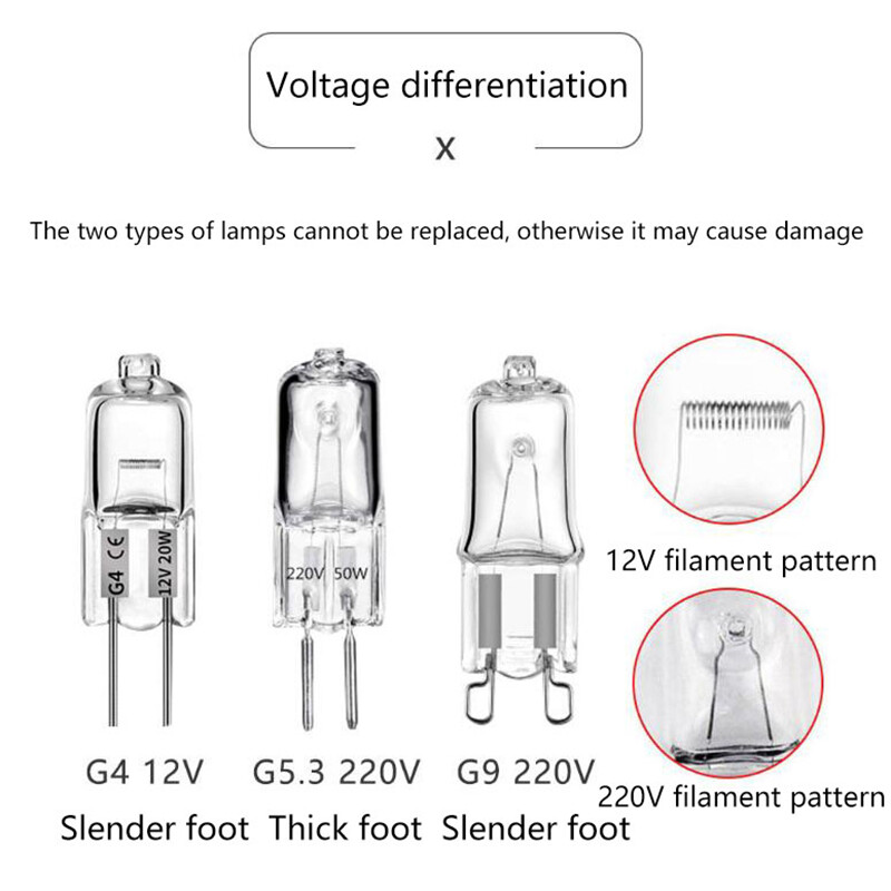 Halogen Light Bulb Types And Sizes - Infoupdate.org