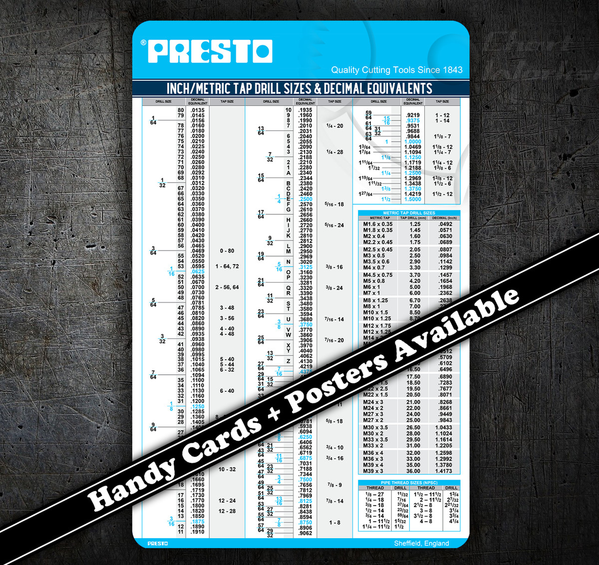How To Use The Drill Tap Wall Chart GD&T Basics, 53% OFF