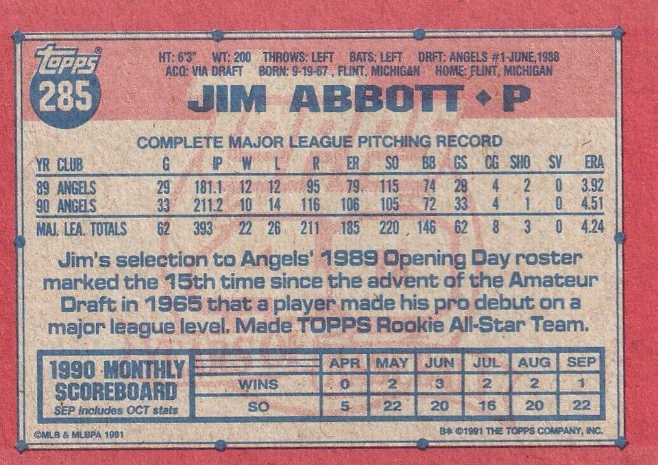 Jim Abbott 1991 Topps #285 California Angels MLB Card- Free Shipping | eBay