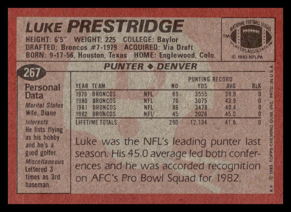 Luke Prestridge 1983 Topps #267 Denver Broncos Football Card | eBay