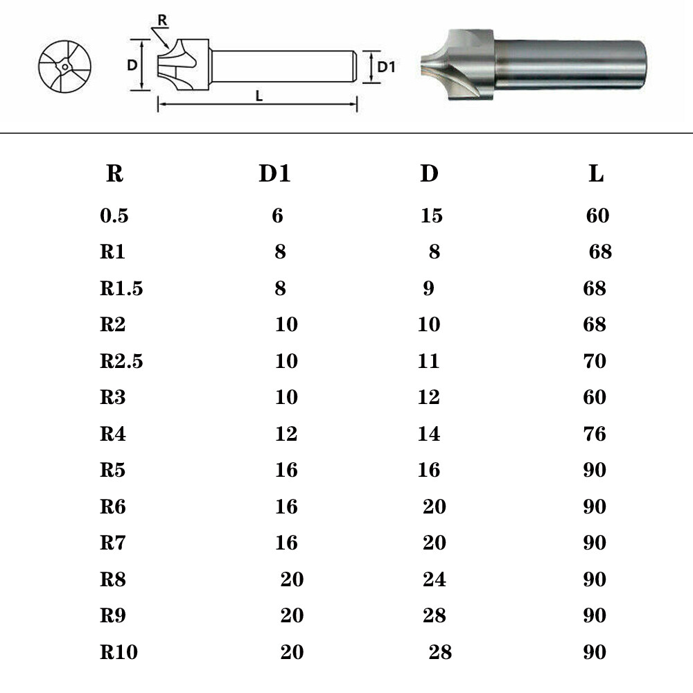R0.5 TO R12.5 HSS R Knife Corner Rounding Radius End Mill Cutter 2 or 4 ...