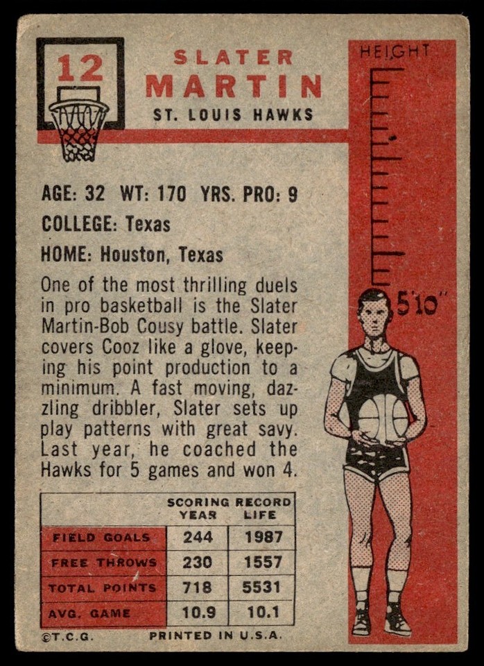 1957-58 Topps Slater Martin VG+ RC St. Louis Hawks #12 | eBay
