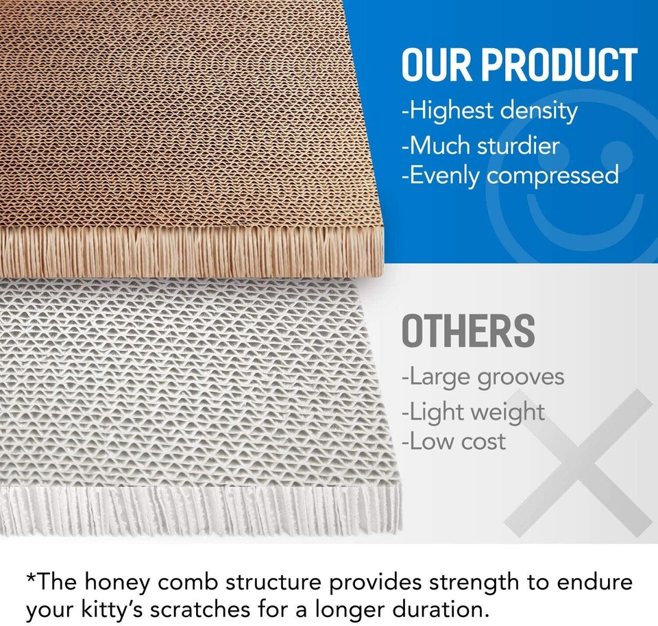 ScratchMe Triangle Cat Scratch Post & Scratching Board Prevents ...