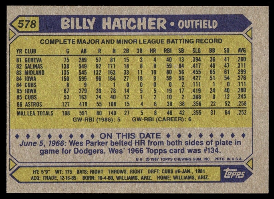 1987 Topps Billy Hatcher Houston Astros #578 | eBay