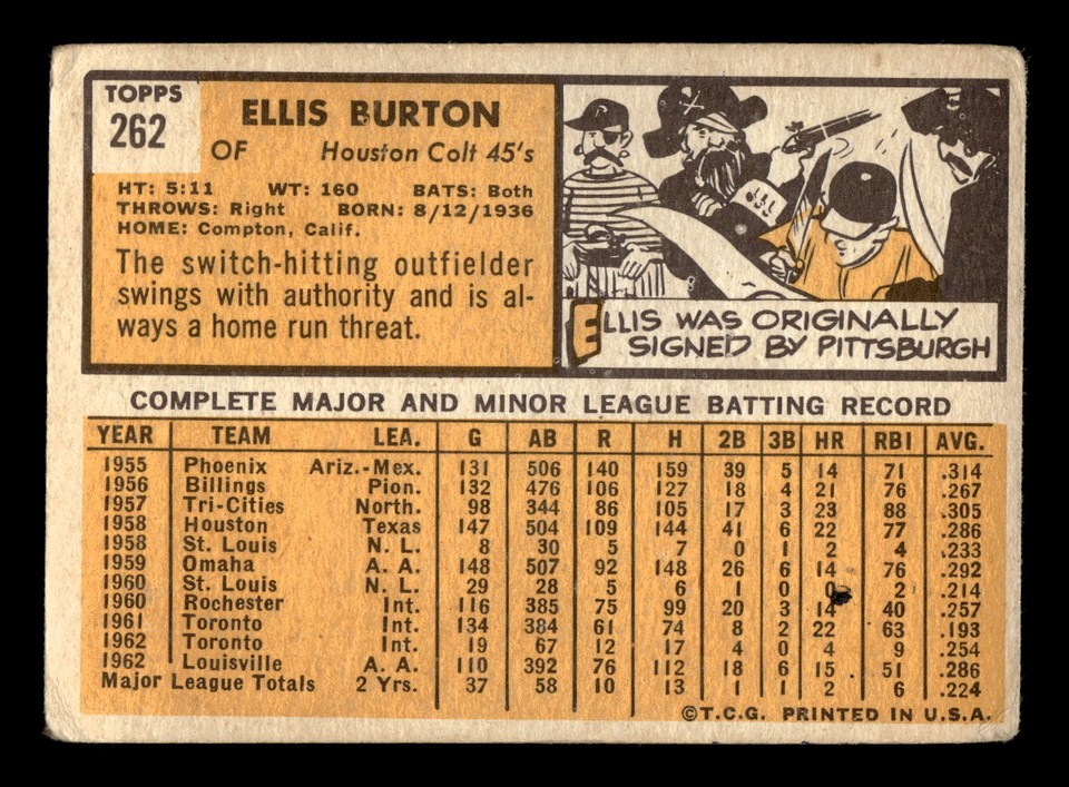 Ellis Burton 1963 Topps #262 Houston Colt .45s Poor | eBay