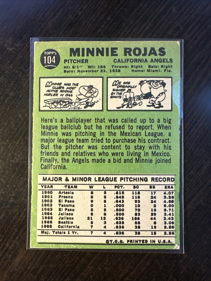 1967 TOPPS #104 MINNIE ROJAS RC CALIFORNIA ANGELS EX *Hot Corner ...
