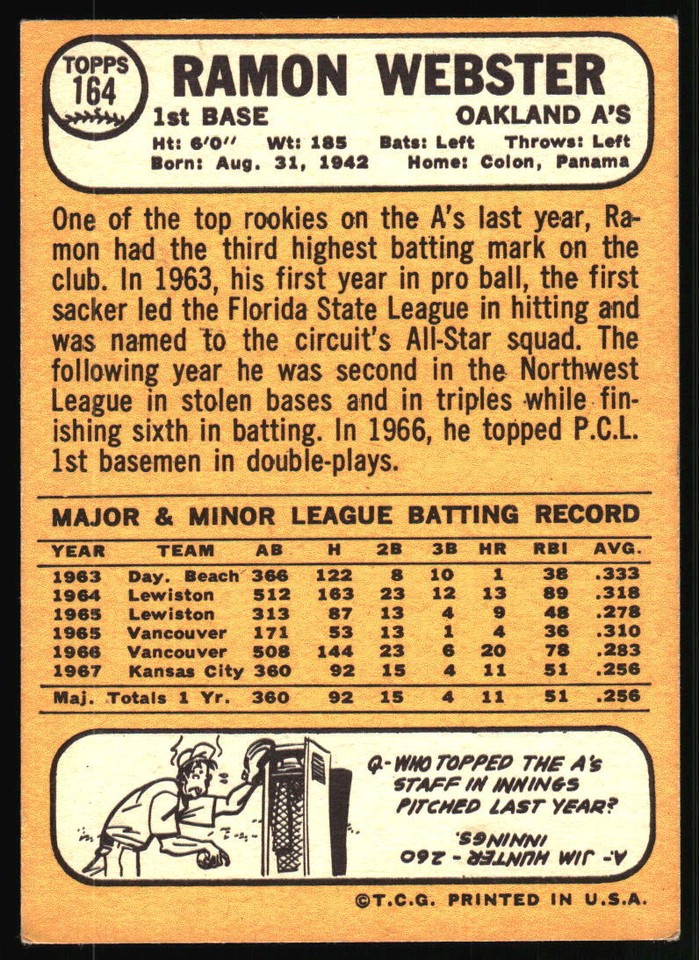 1968 Topps Ramon Webster #164 Oakland Athletics | eBay