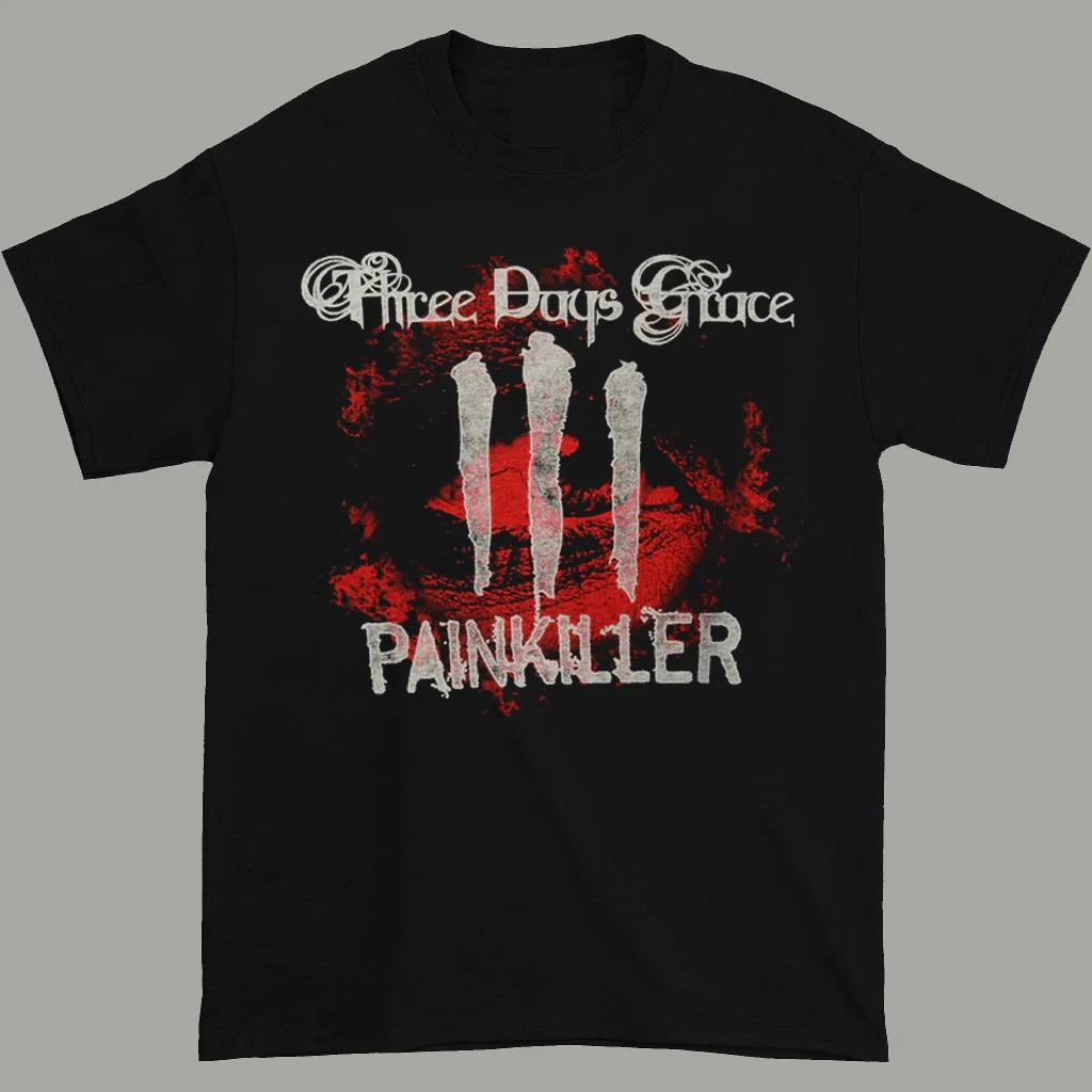 Pain Three Days Grace Wallpaper