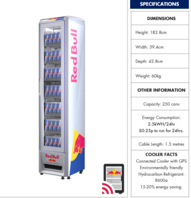 Coolers & Refrigerators - Red Bull Mini Fridge