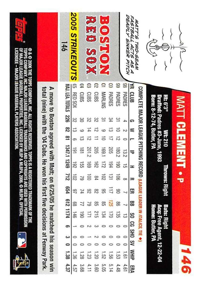 2006 Topps #146 Matt Clement NM-MT Red Sox | eBay