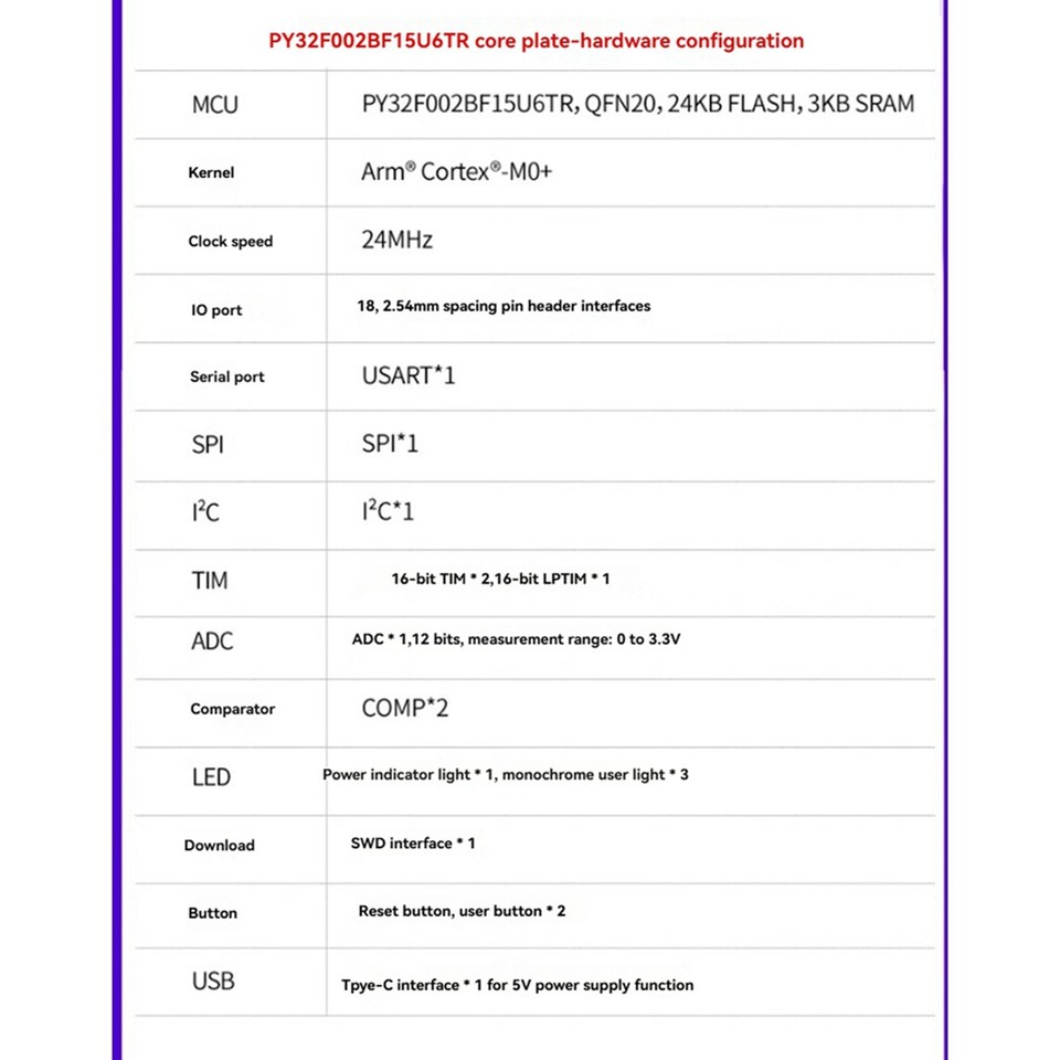3X PY32F002BF15U6TR PY32F002B PY32F002 Core-Entwicklungsboard- 24 MHz ...