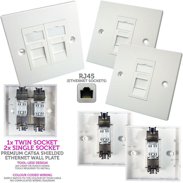 Double & 2x Single Cat6a Shielded Wall Plates –rj45 Ethernet Data ...