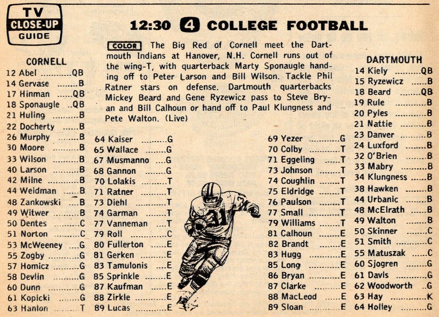1965 COLLEGE FOOTBALL TV AD~CORNELL BIG RED~DARMOUTH INDIANS~BIG GREEN ...