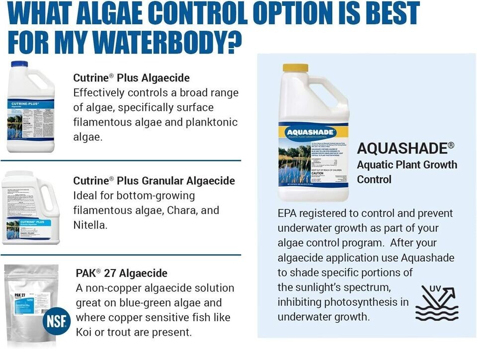 Aquashade Aquatic Plant Growth Control, 1 gal (Blue) | eBay