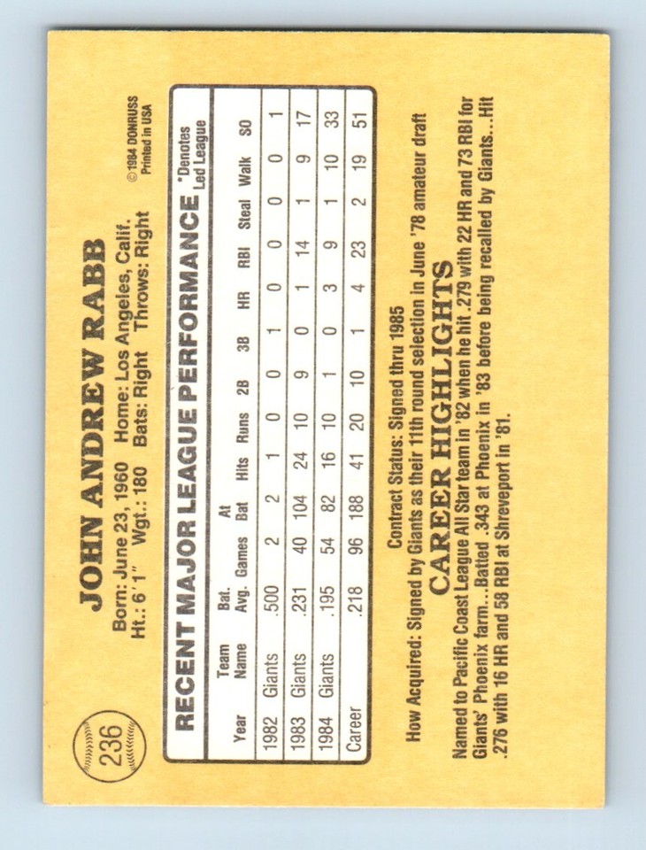 1985 Donruss John Rabb San Francisco Giants #236 | eBay