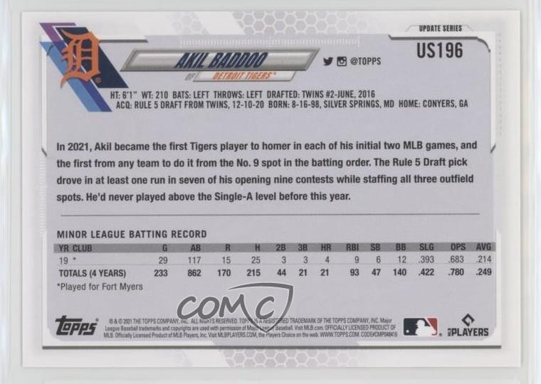2021 Topps Update SP Variation Akil Baddoo #US196 Rookie RC | eBay