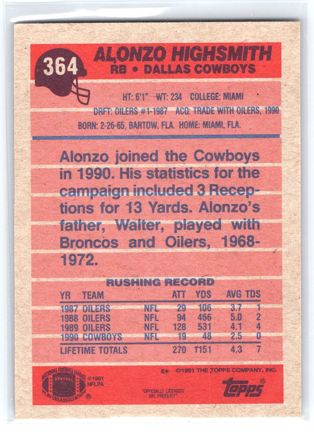 Alonzo Highsmith Autographed Signed Card 1991 Topps #364 Auto | eBay