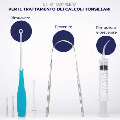 Schema Calcoli Tonsillari Tonsille Criptiche E Calcoli Tonsillari: